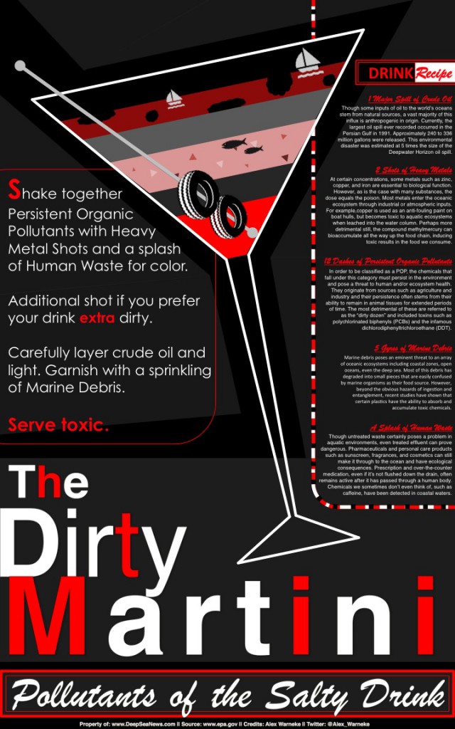 The Dirtiest Of Martinis Deep Sea News The Dirtiest Of Martinis Deep Sea News
